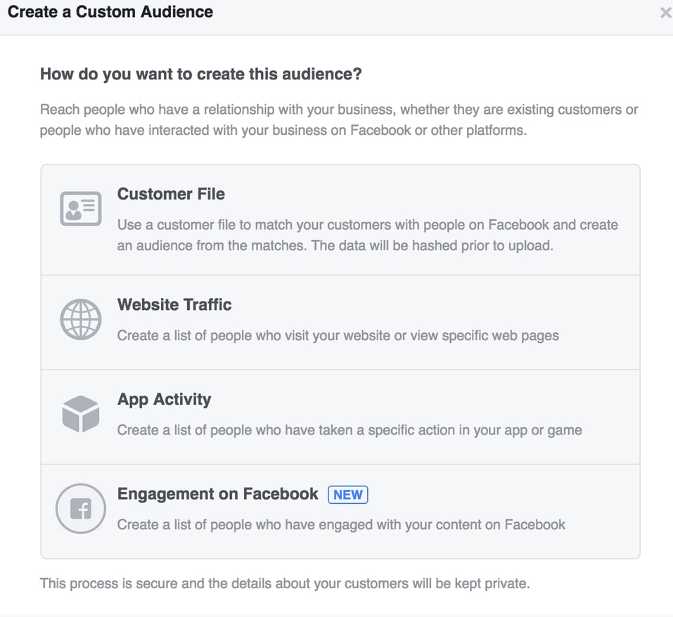 Fully Utilize Facebook Audiences To Enhance The Success Of Your ...